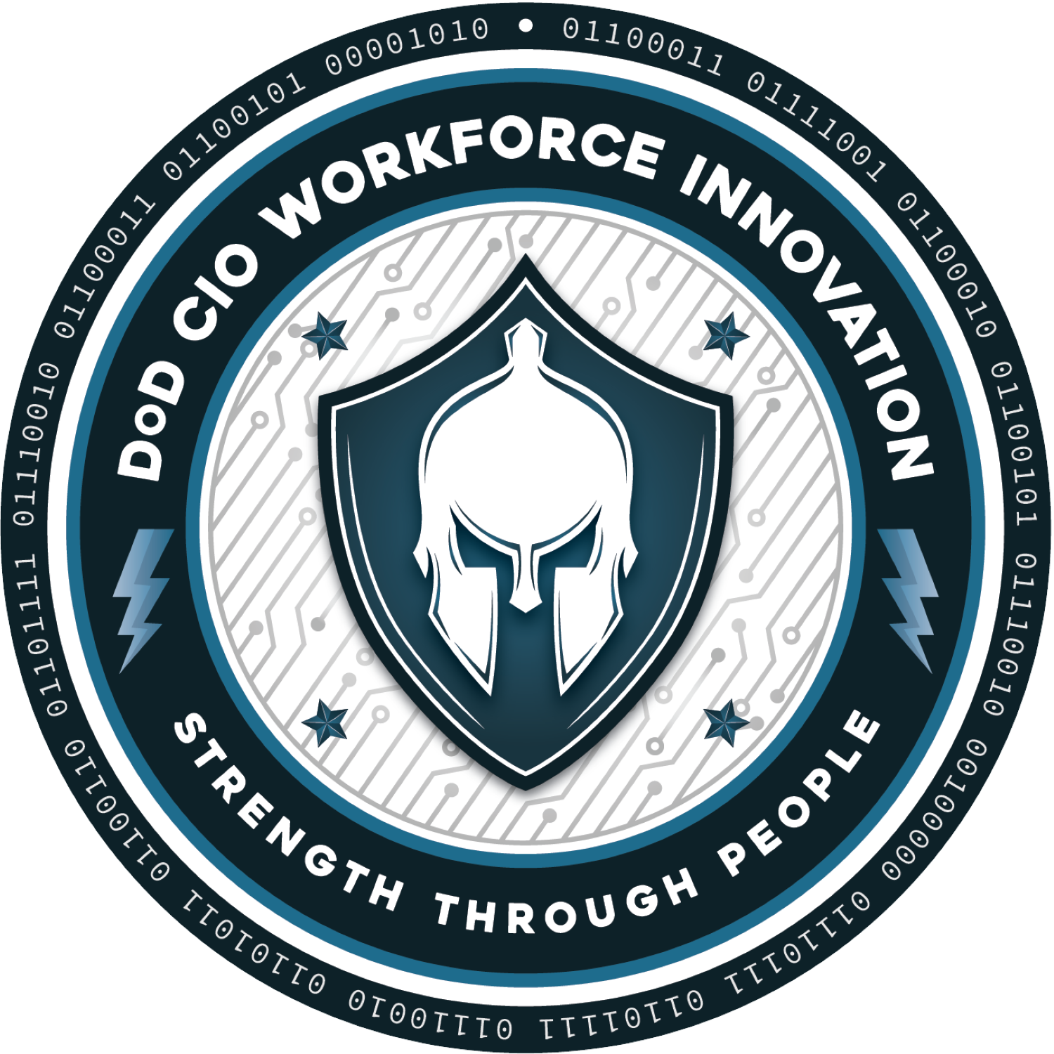 Welcome to LWC Communities!